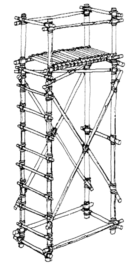 Pioneering Projects – Bournemouth Explorers