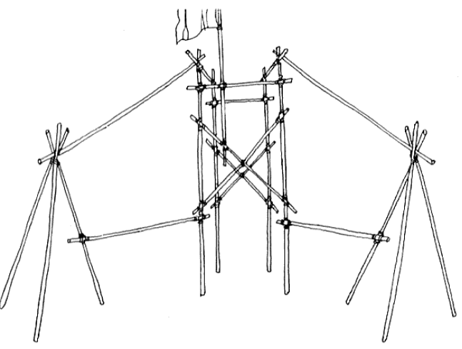 Pioneering Projects – Bournemouth Explorers