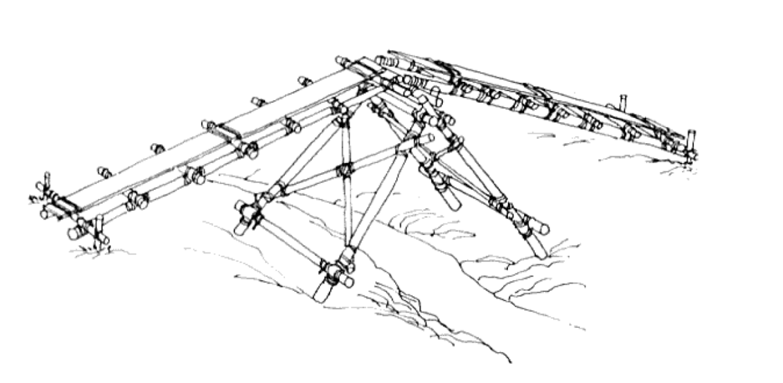 Pioneering Projects – Bournemouth Explorers