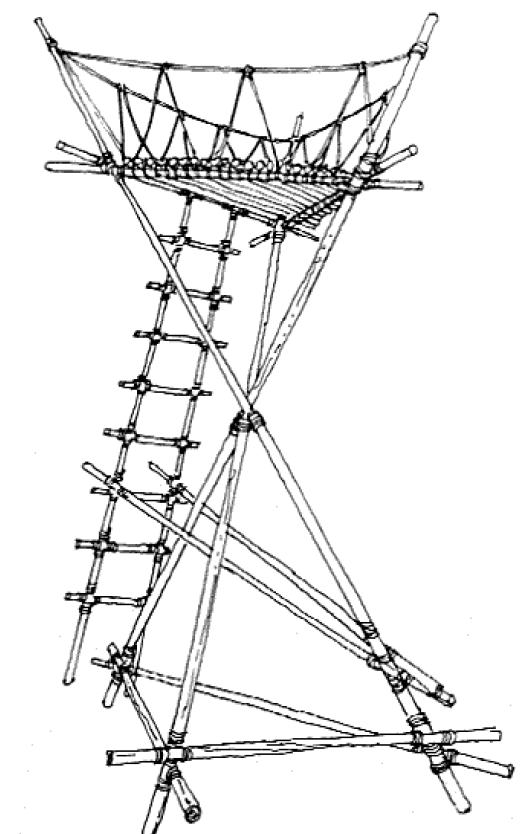 Pioneering Projects – Bournemouth Explorers